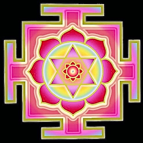 Yantras - Holy Love Institute of Tantra Yoga